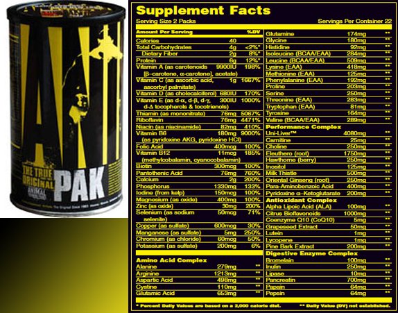 Animal Pak: отзывы и описание, как принимать витамины Энимал Пак ...